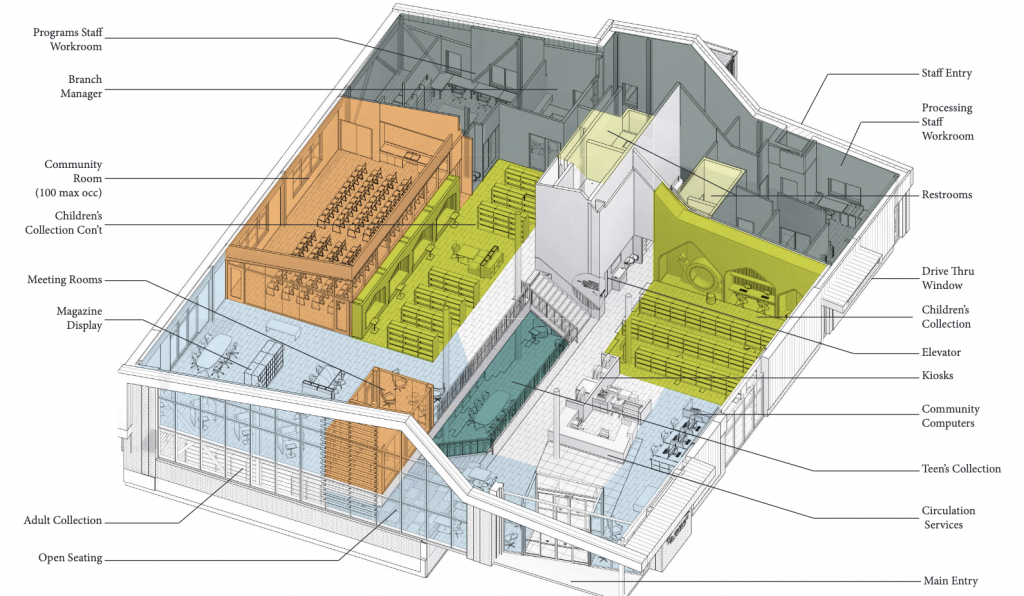 North Oak Library by Sapp Design, Library Architect